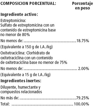 Curamycin_Polvohumectable